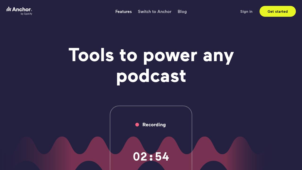 Anchor.fm | Tempopedia