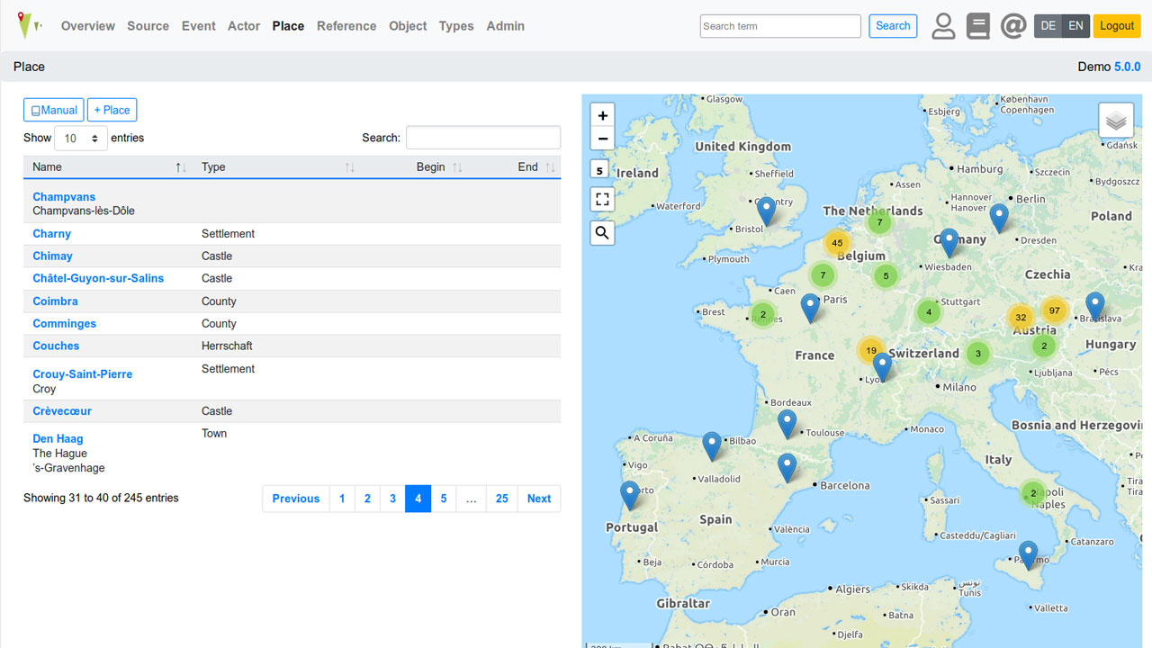 OpenAtlas | Tempopedia